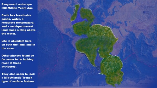 Pangaea Shattered | Paleo-opolis